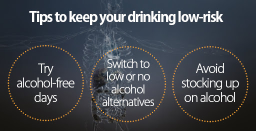 Previous Campaigns - Glassbody 'Immunity' | Alcohol Think Again